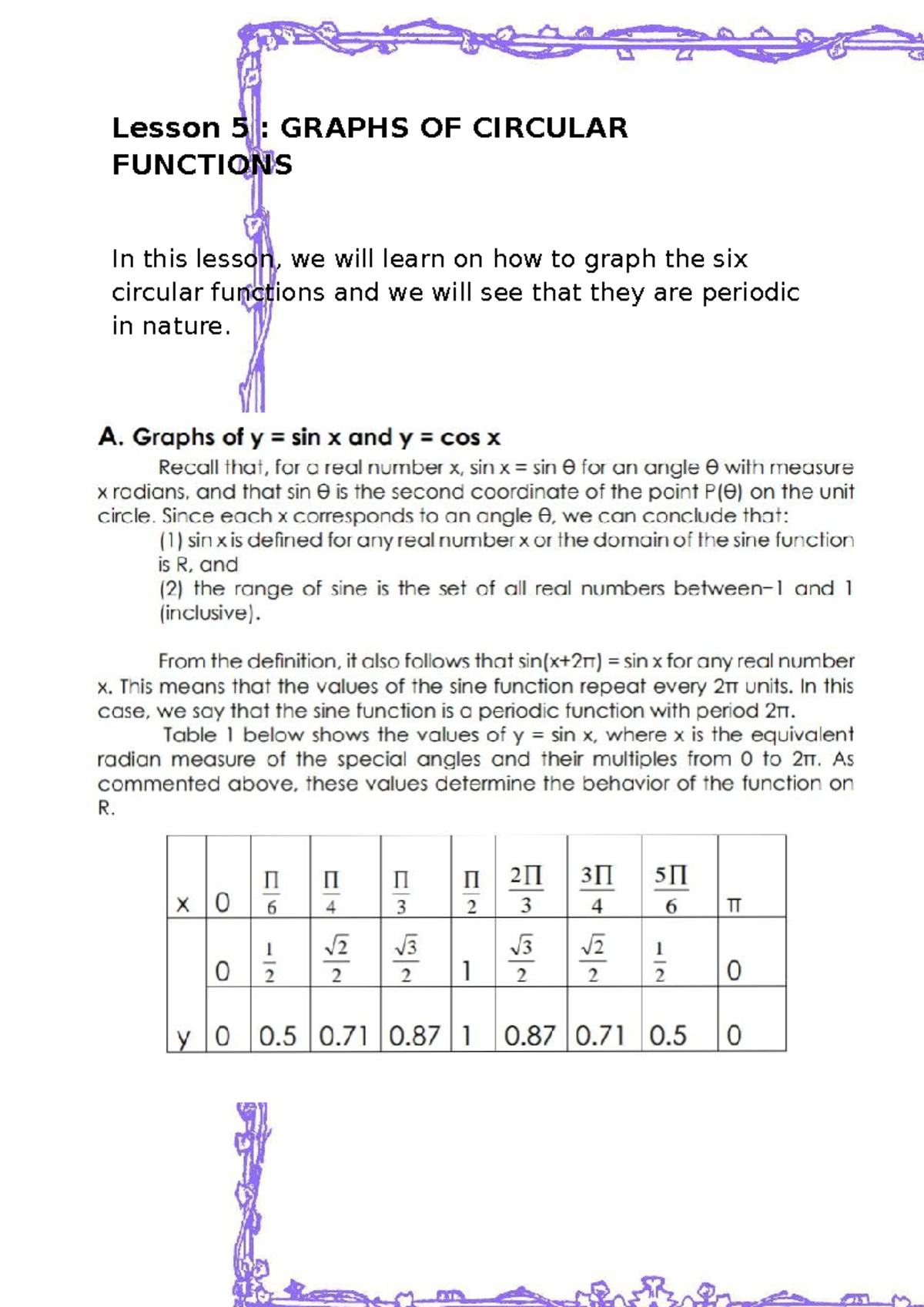 Precalculus daisy 3 - RTS54E - Science - Lesson 5 : GRAPHS OF CIRCULAR ...