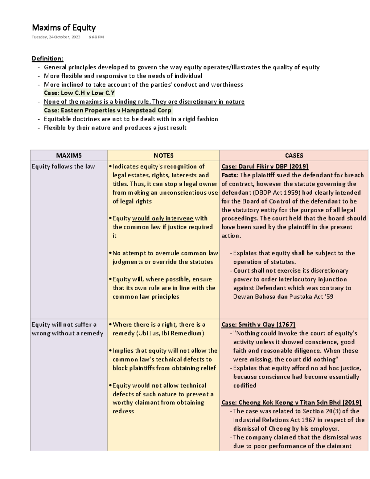 Maxims OF Equity Notes - Definition: - General principles developed to ...
