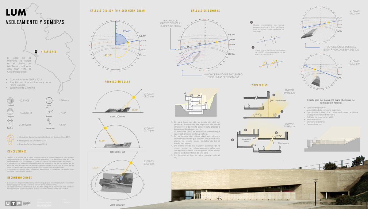 Asoleamiento Y Sombras LUM-1 - LUM A S O L E A M I E N T O Y S O M B R ...