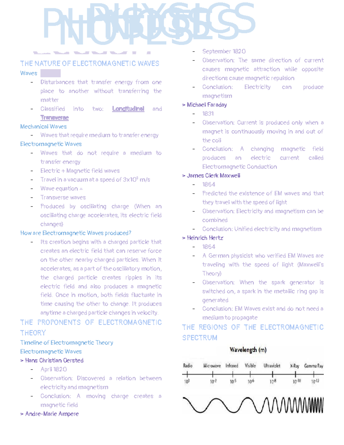 Physics Notes - THE NATURE OF ELECTROMAGNETIC WAVES Waves ...