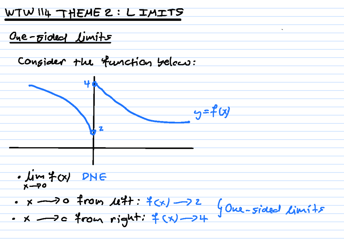 Lecture 10 Limits lesson 2 - WTW114 - Studocu
