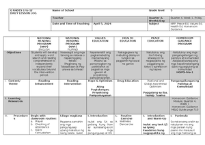 Social studies lesson plan - NAME: JOANA MARIE AGAMATA YEAR LEVEL: 2ND ...