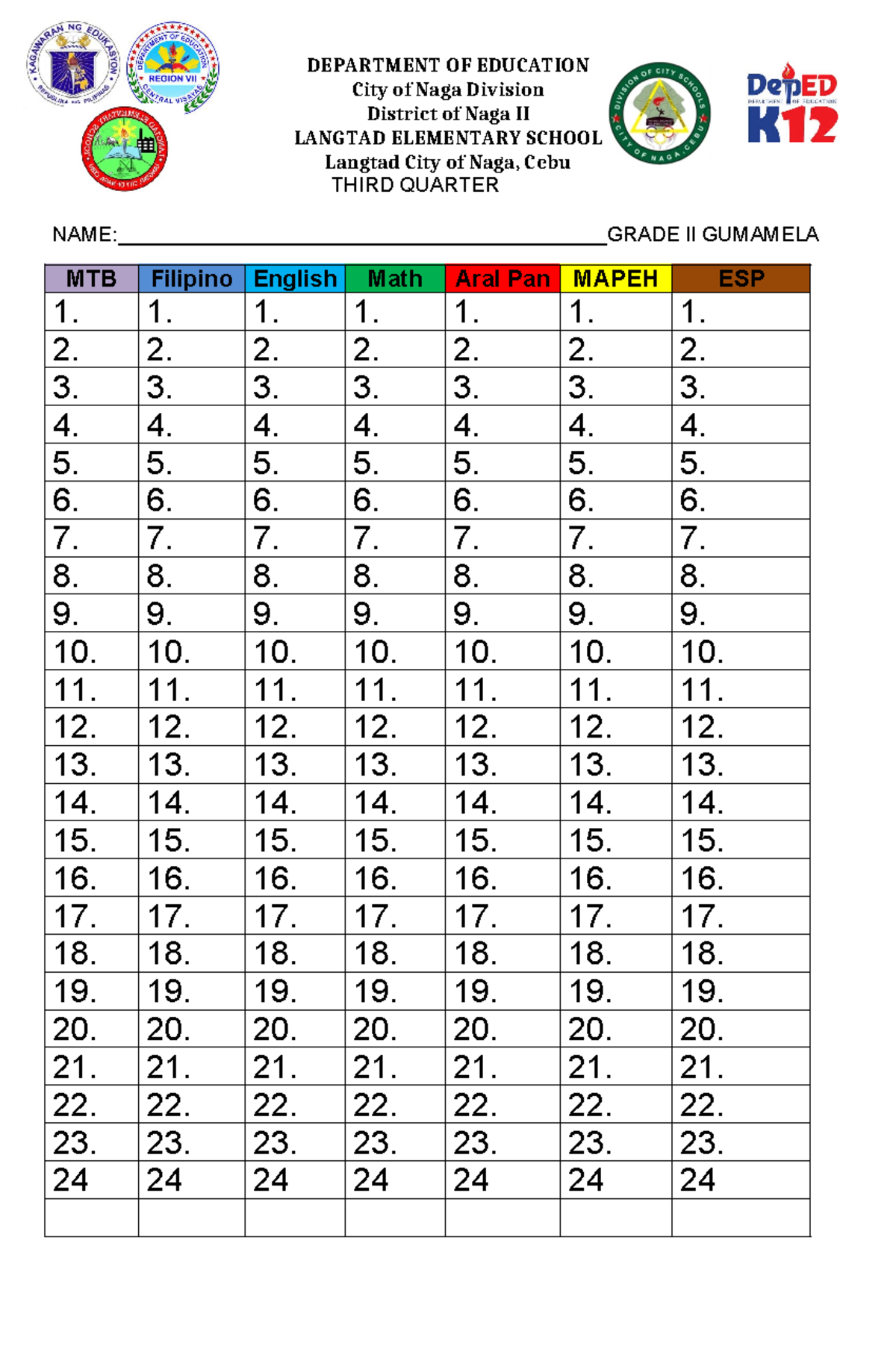 Answer sheet - DEPARTMENT OF EDUCATION City of Naga Division District ...