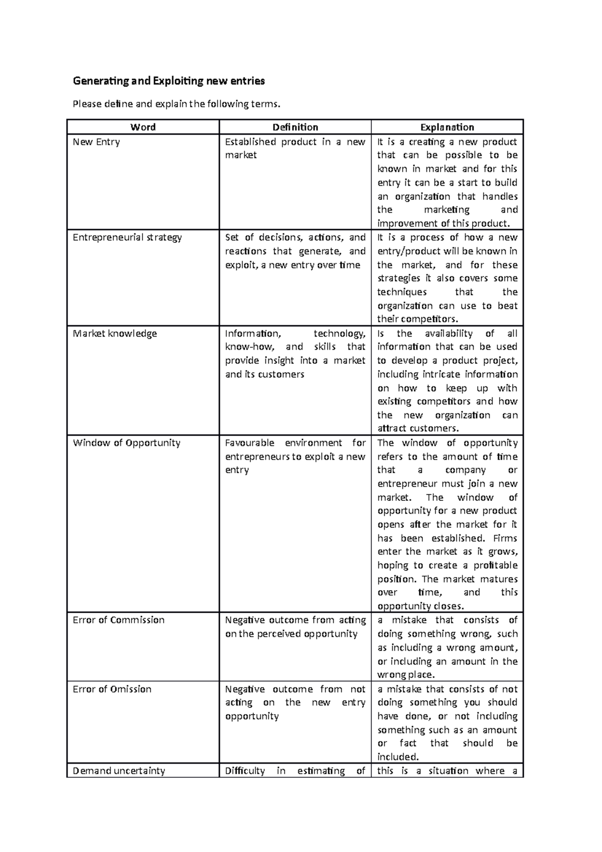 Entrep - Generating and Exploiting new entries - Generating and Exploiting new entries Please ...