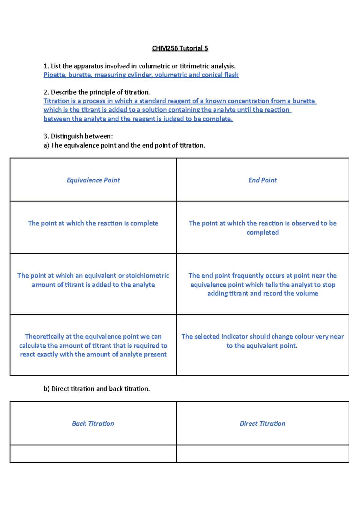 CHM256 Tutorial 5 - Pipette, burette, measuring cylinder, volumetric and conical flask Describe ...