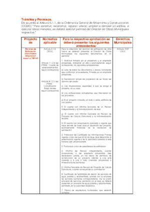 Manual Práctico de Herramientas de Mejoramiento de Construcción - LEAN ...