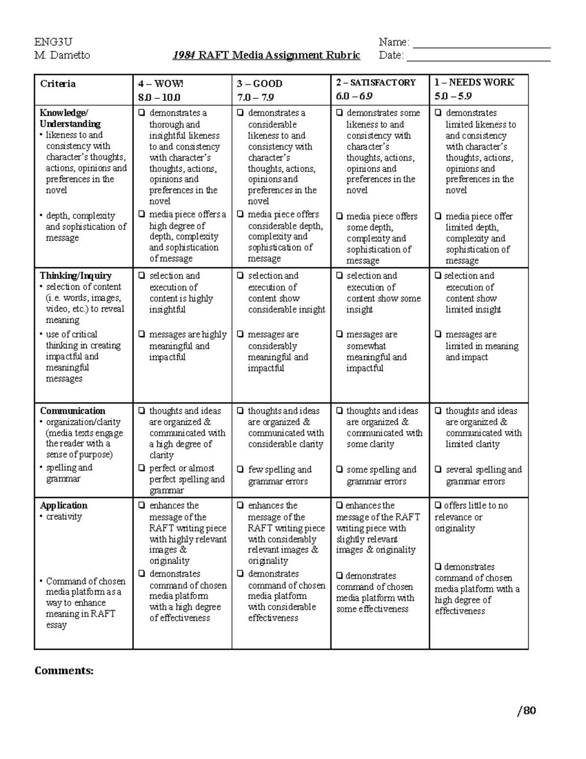 Copy of 1984 RAFT Media Assignment Rubric - ENG3U Name ...
