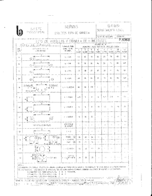 Parte I - PROCADIST NOM 31 - En la jerarquización del impacto de riesgo ...