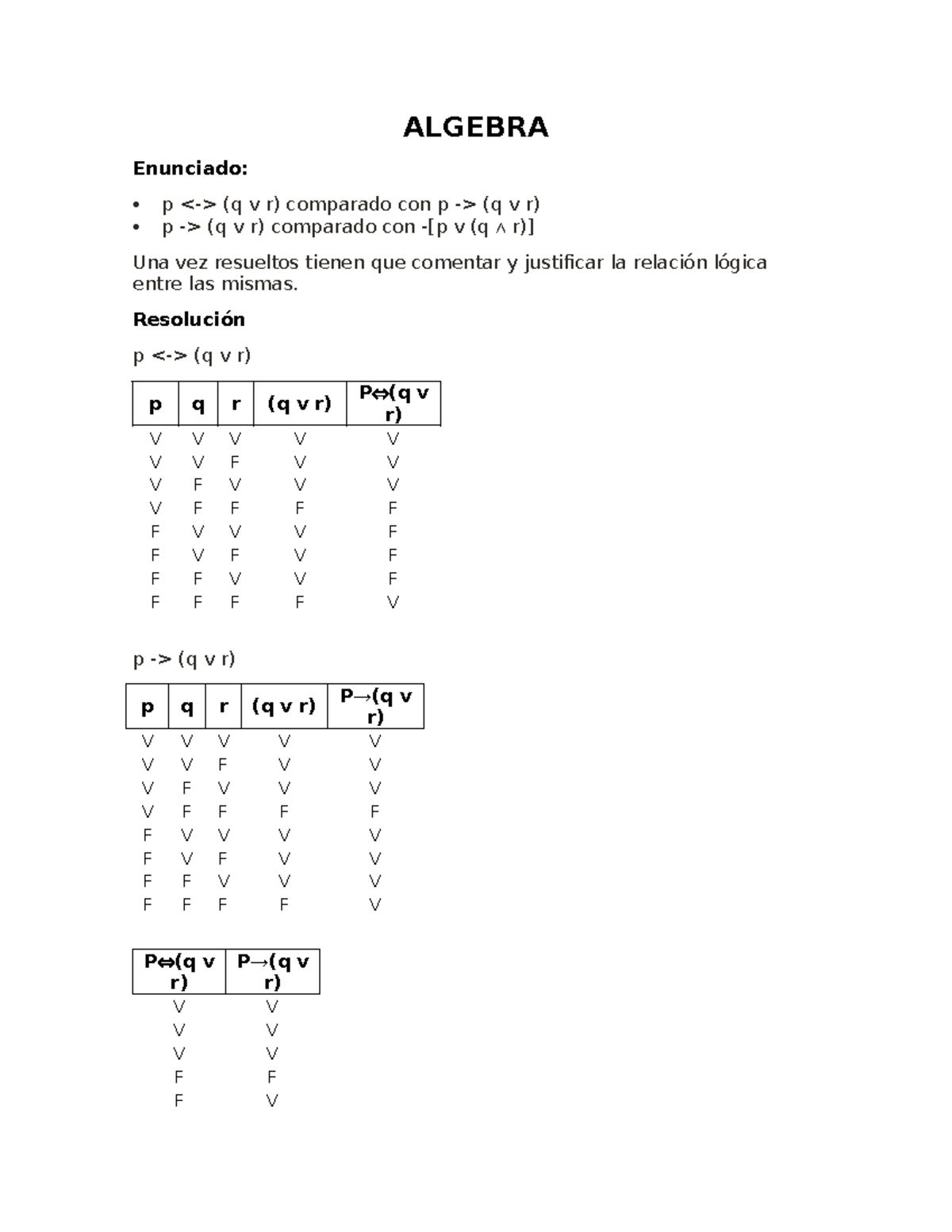 Algebra Lógica - ALGEBRA Enunciado: p (q v r) comparado con p -> (q v r ...