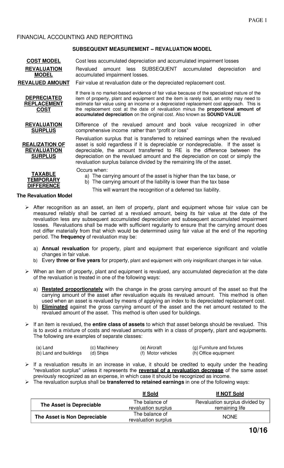 Revaluation Model - FINANCIAL ACCOUNTING AND REPORTING SUBSEQUENT ...