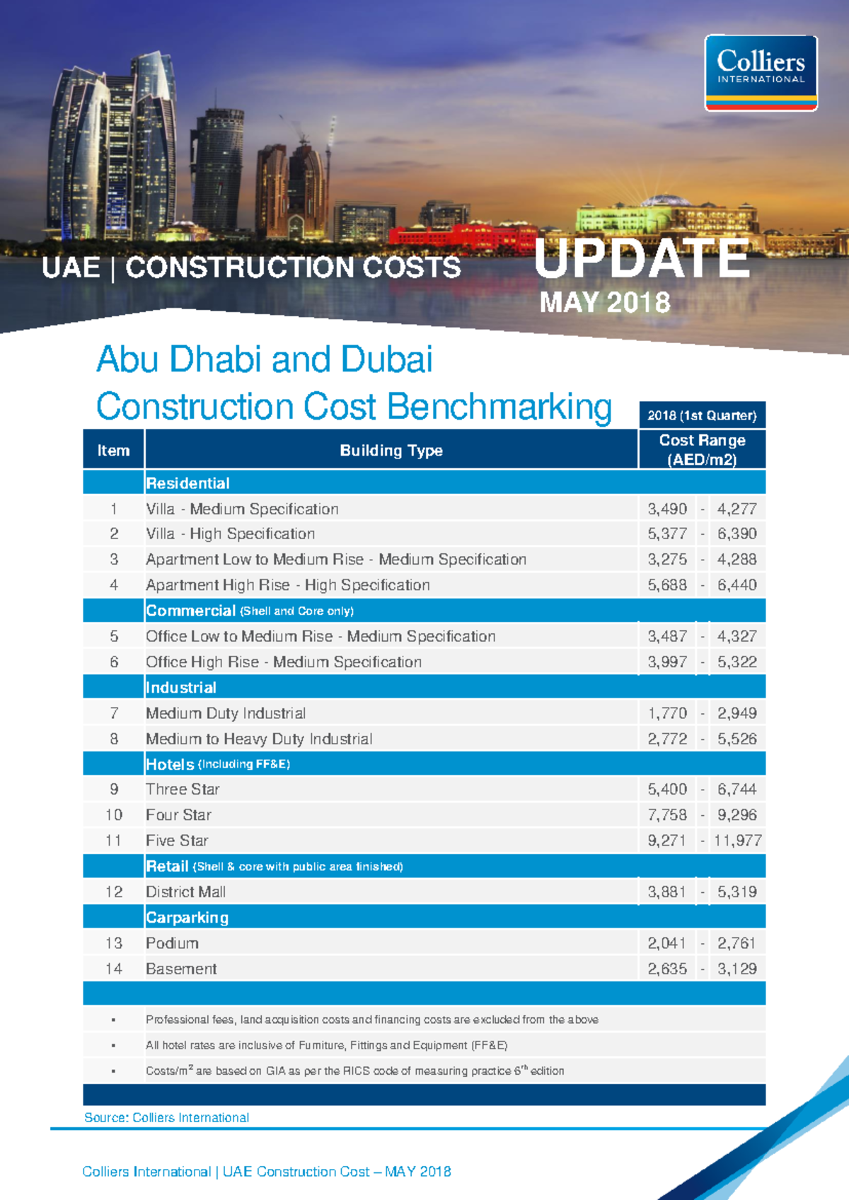 UAE Construction Costs Update May 2018-1 - Abu Dhabi and Dubai ...