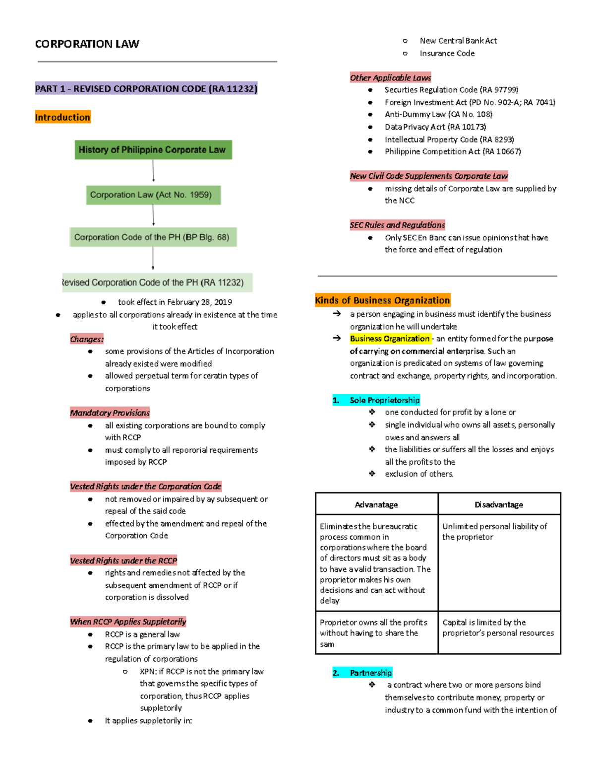 Corporation LAW PART 1 Reviewer - CORPORATION LAW PART 1 - REVISED ...