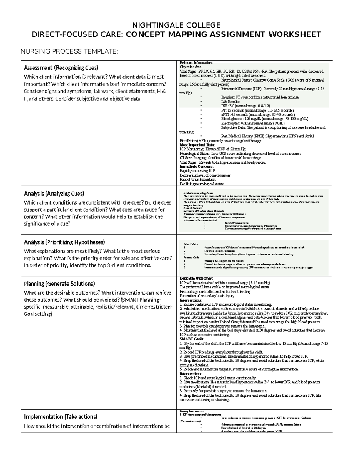 -Final Intracranial Regulation Concept map 1-366 (1) - Analysis ...