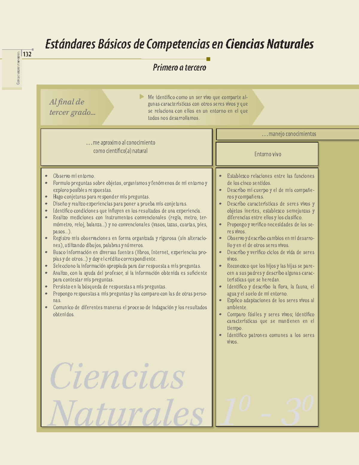 Documento Estándares ciencias naturales primaria EC13 - Observo mi ...