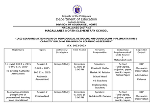ILT Project Initiative Plan Template Output 3 Final - Please refer to ...
