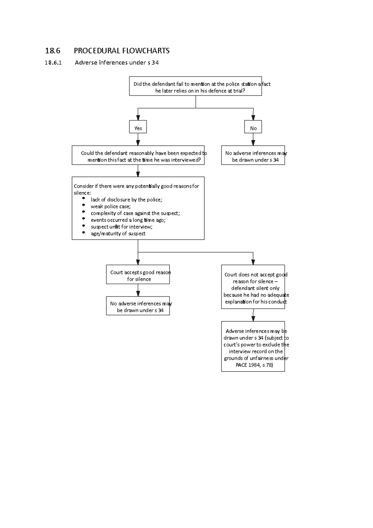 Inferences from silence flowchart - 18 PROCEDURAL FLOWCHARTS 18.6 ...