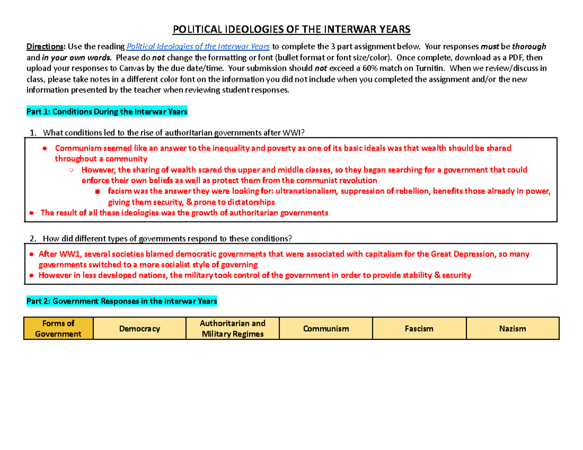 Political Ideologies of the Interwar Years - Your responses must be ...