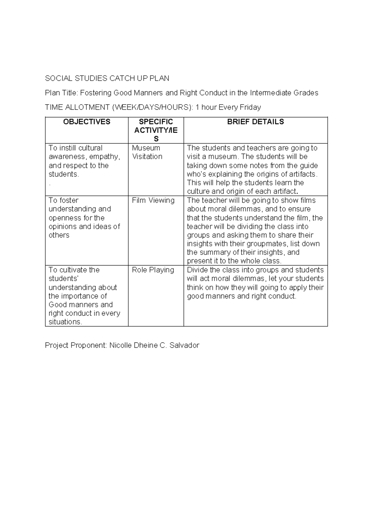 Social Studies Catch UP PLAN - SOCIAL STUDIES CATCH UP PLAN Plan Title ...