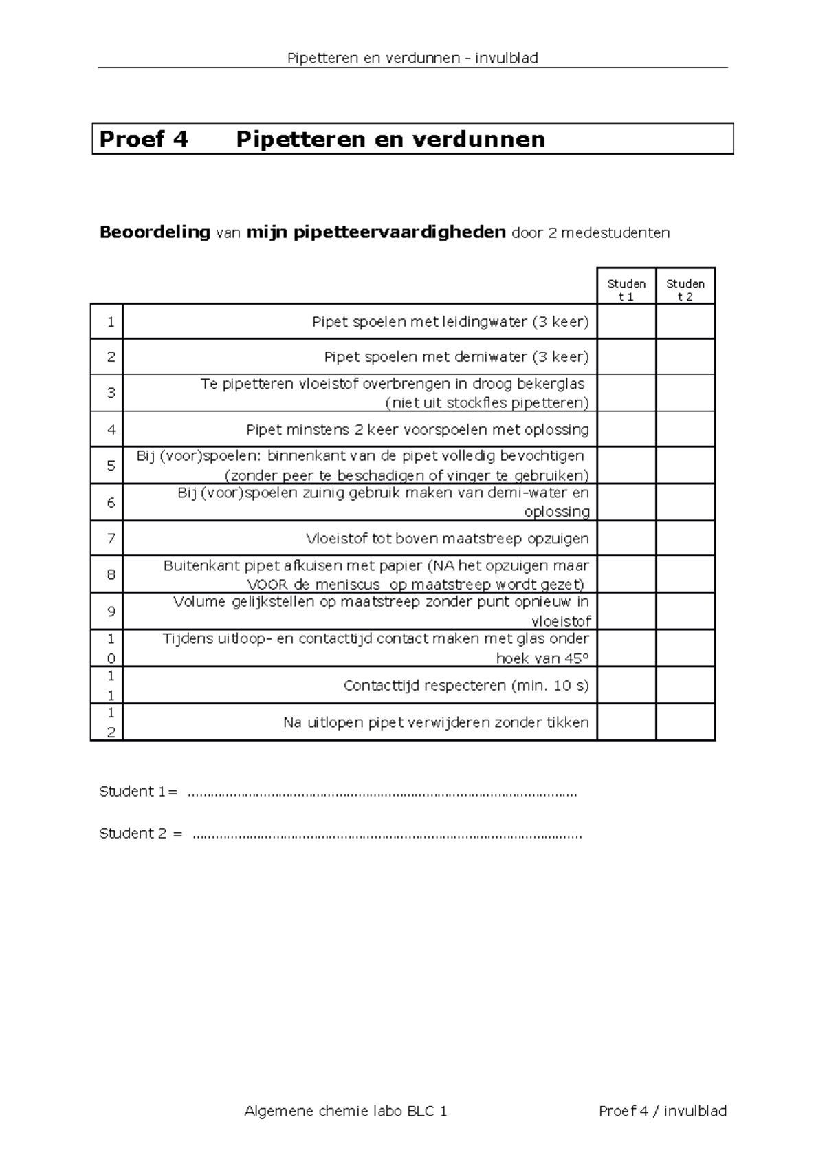 Invulblad Proef 4 - Pipetteren en verdunnen - Pipetteren en verdunnen ...