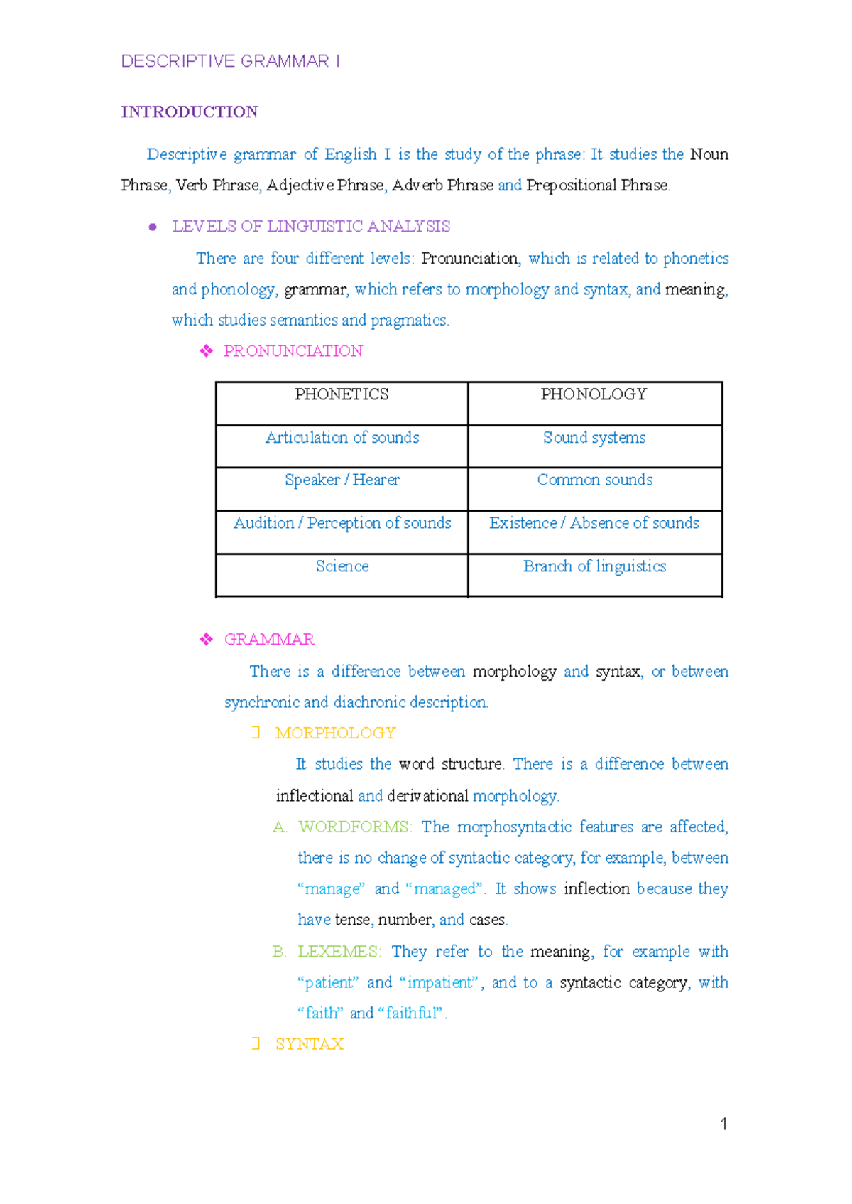 Descriptive grammar - apuntes para gramatica descriptiva del ingles ...