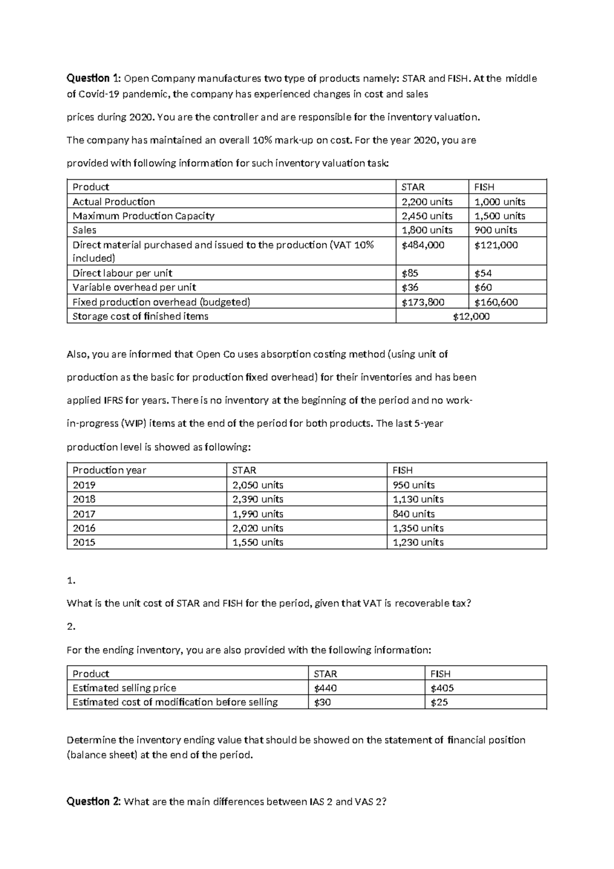 IAS 02 - NNKKK - Question 1: Open Company manufactures two type of ...