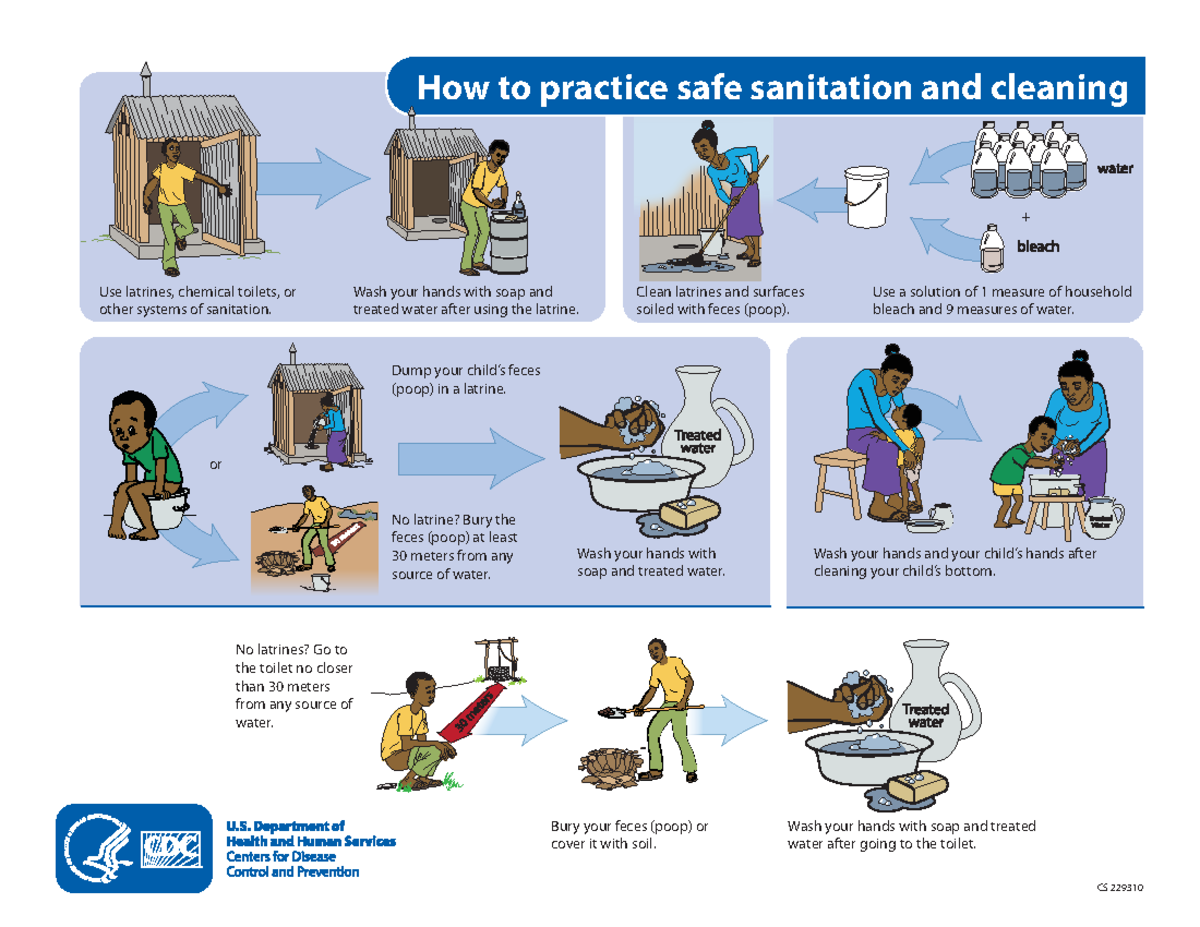 Cholerasanitation - Water quality - How to practice safe sanitation and ...