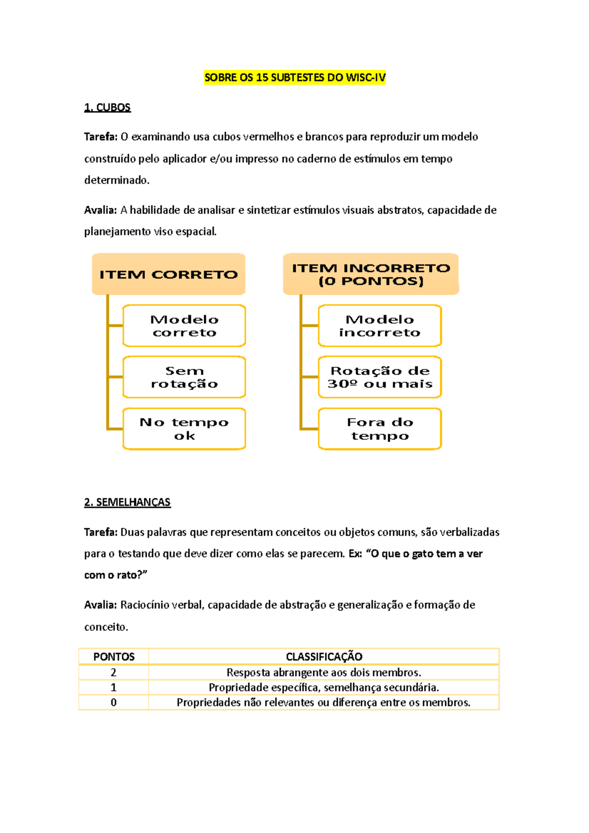 WISC IV - 15 Subtestes - SOBRE OS 15 SUBTESTES DO WISC-IV 1. CUBOS ...