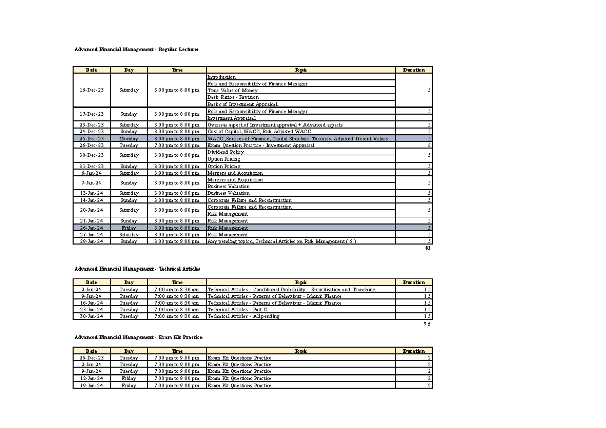 AFM schedule - Advanced Financial Management - Regular Lectures Date ...