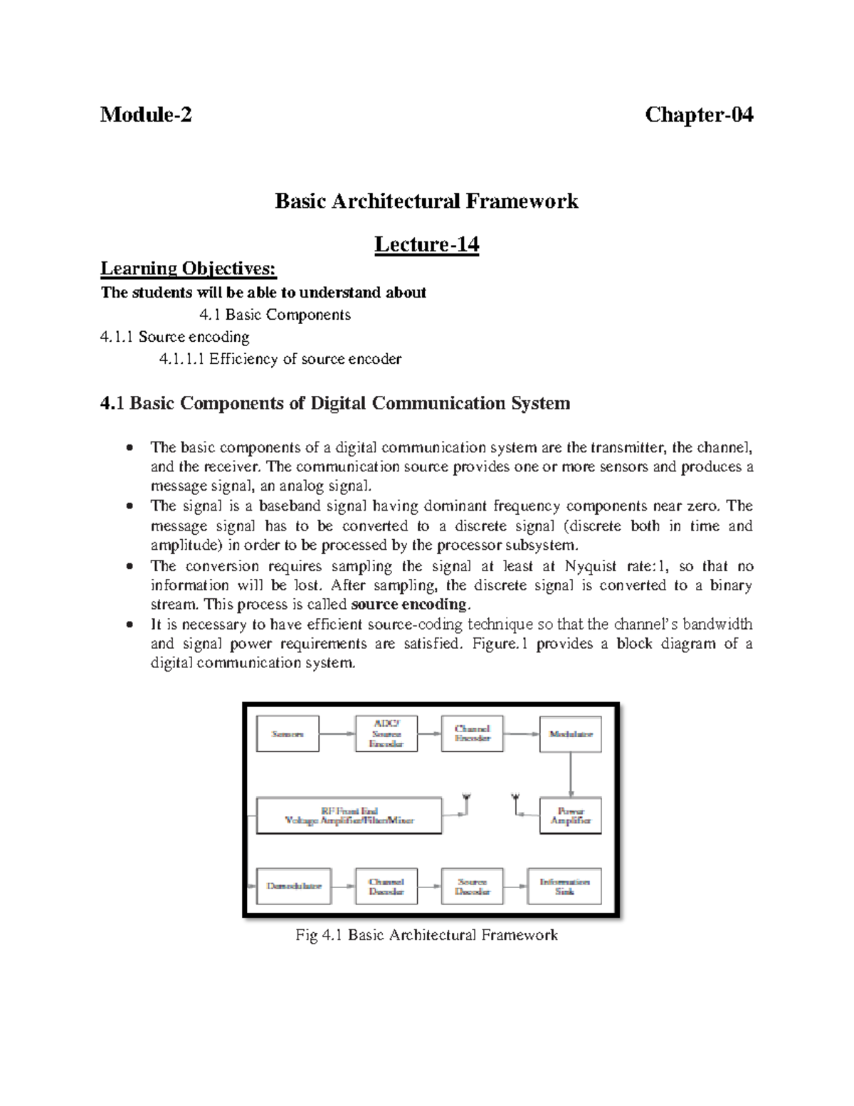 Basic Architectural Framework - Module-2 Chapter- Basic Architectural ...