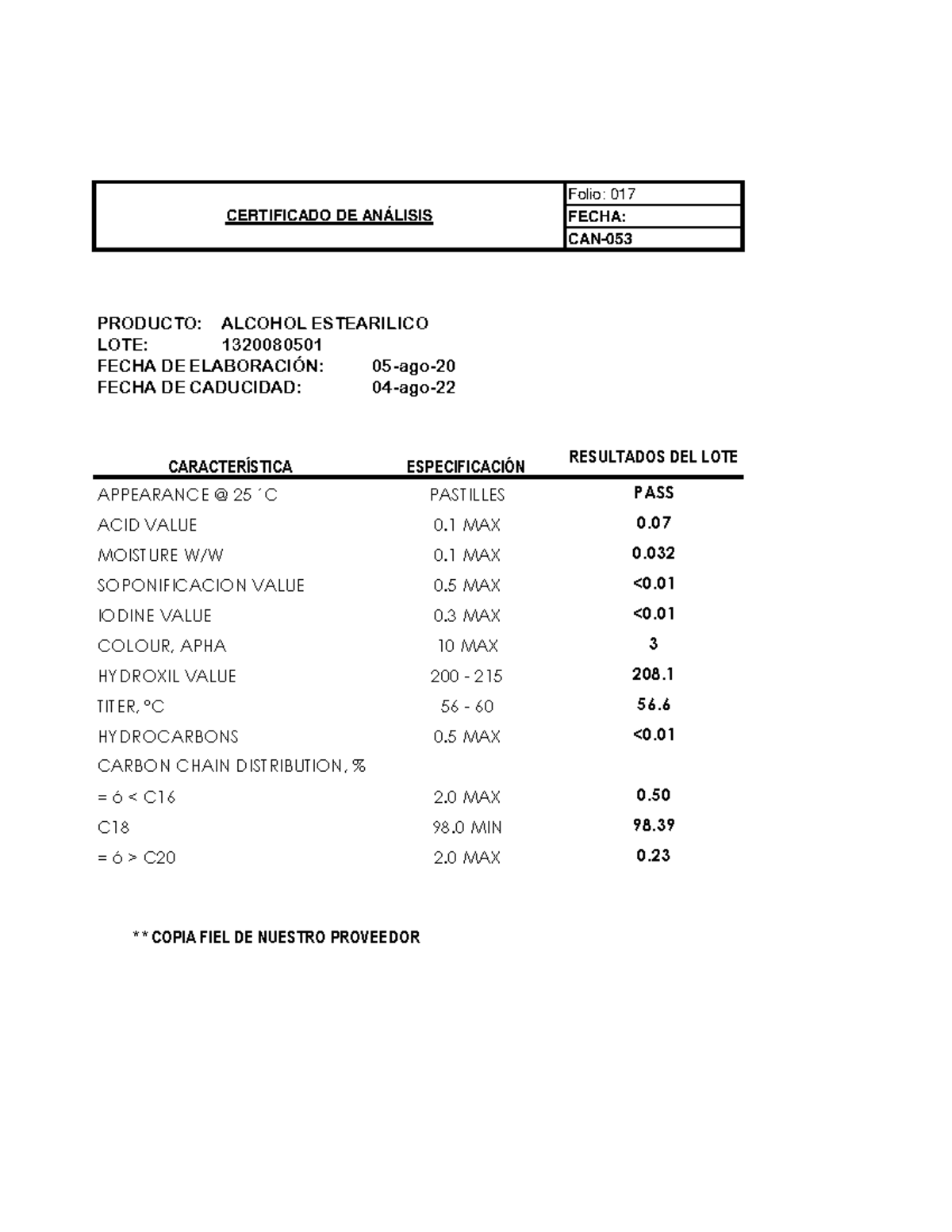 Alcohol Estearilico - Datos técnicos hoja de seguridad - Folio: 017 ...