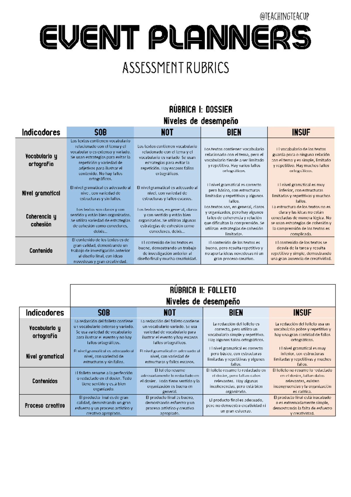 Assessment rubrics - Física y química - ASSESSMENT RUBRICS EVENT ...