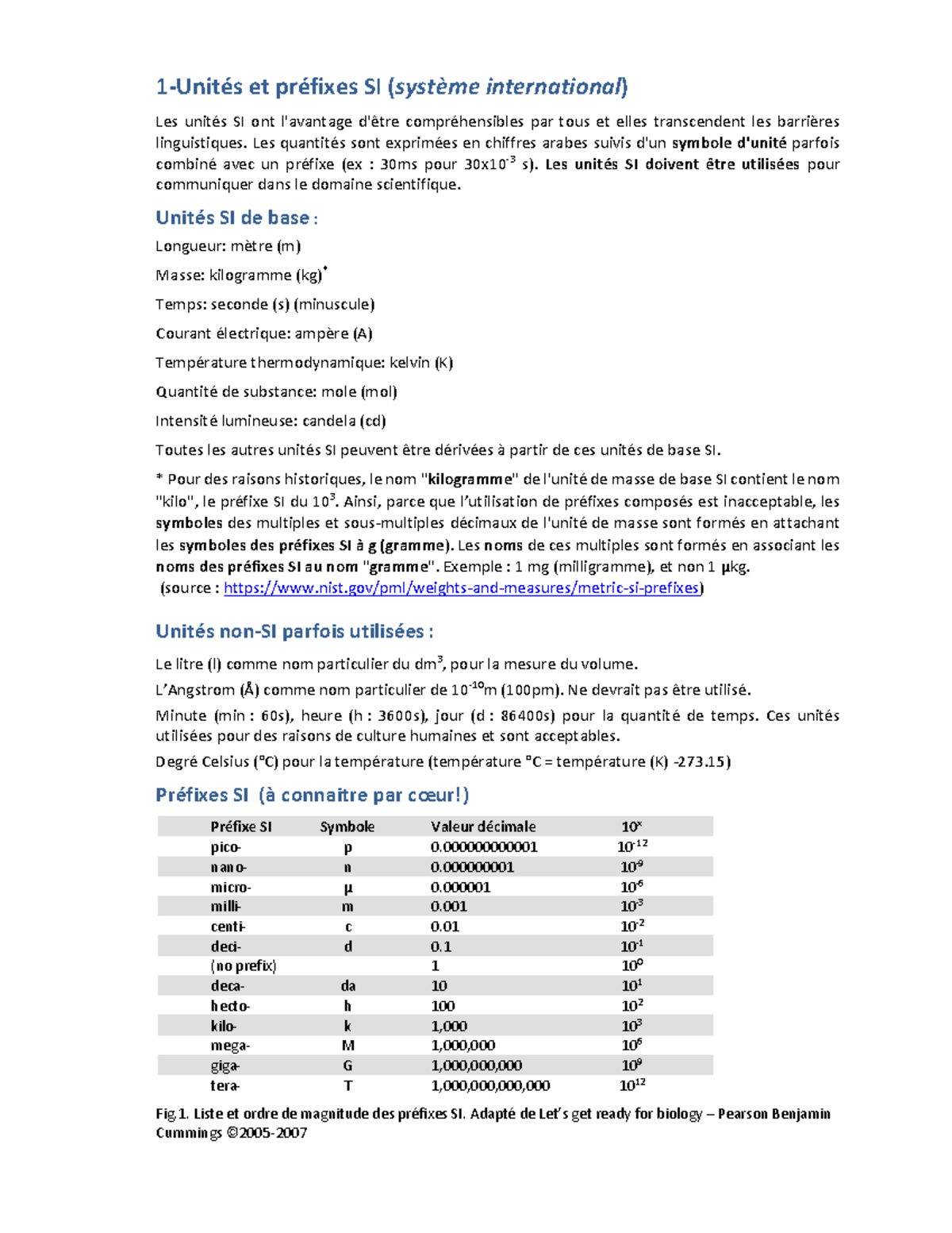 Unité & Préfixes pour laboratoire - 1- Unités et préfixes SI ( système ...