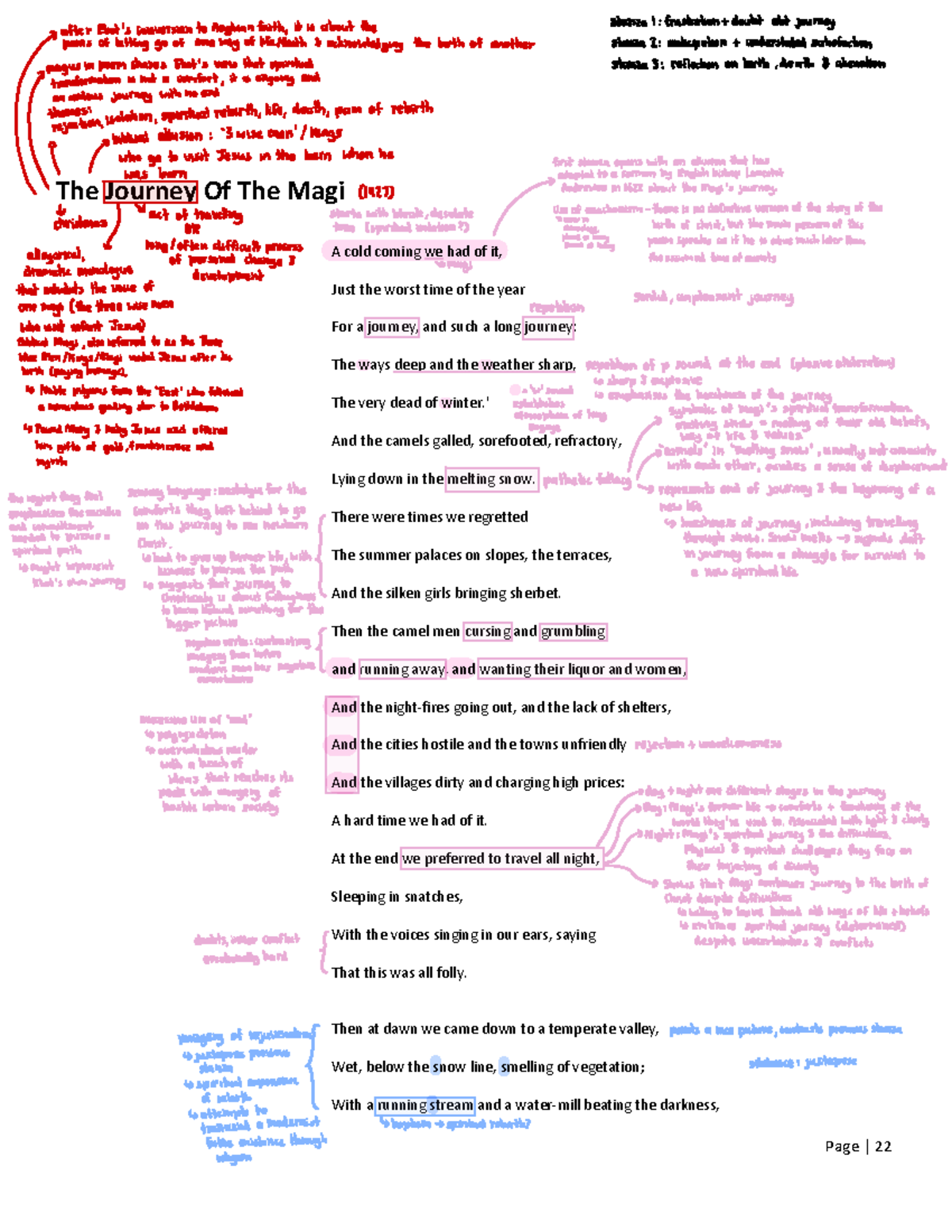TS Eliot Journey of the Magi Annotated - Page | 22 The Journey Of The ...
