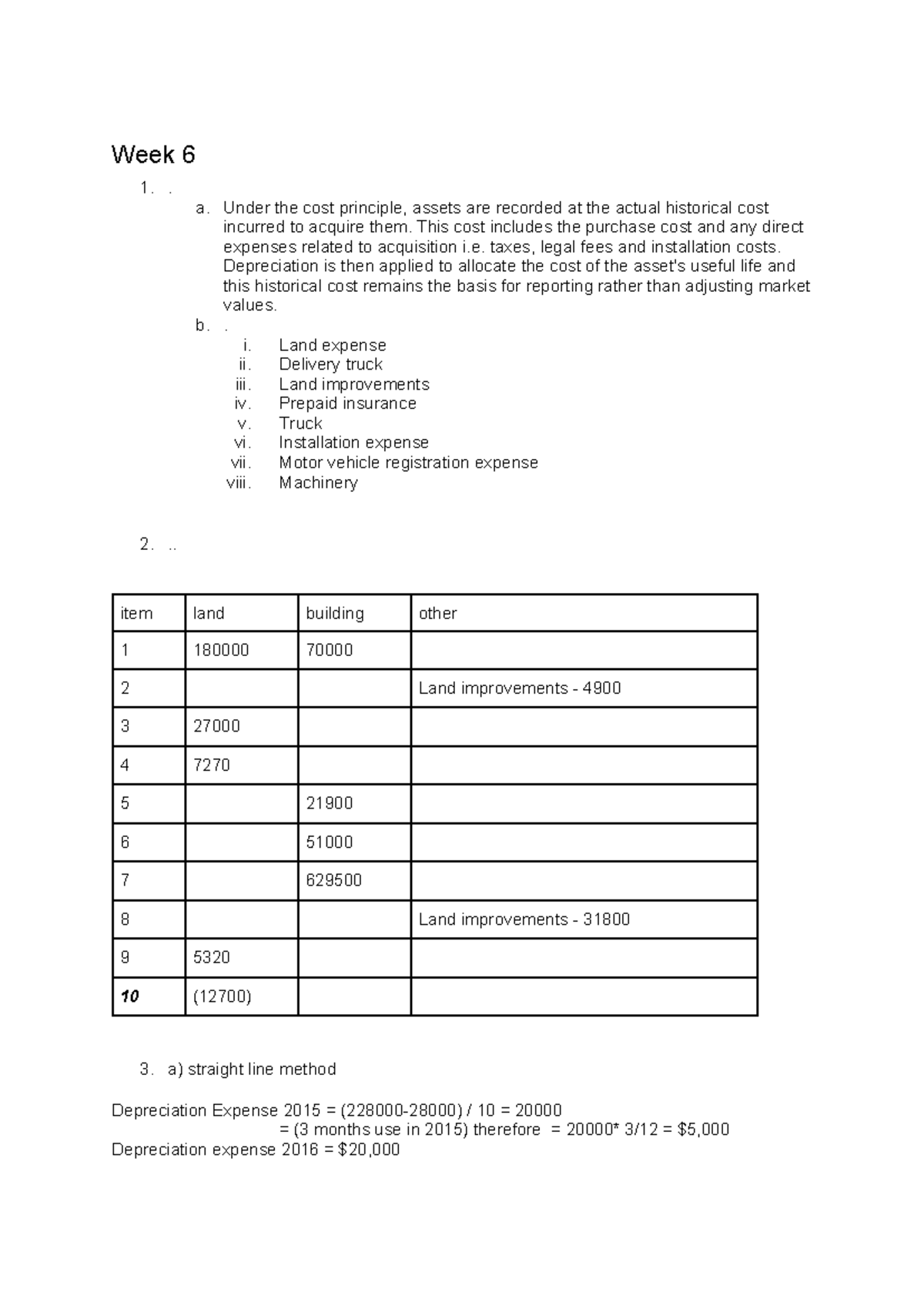 IFA Week 6 - Week 6 tutework - Week 6 1.. a. Under the cost principle ...