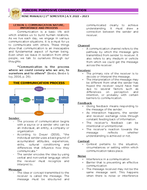 Buscom Reviewer - BUSCOM MODULE 1 VALUE OF COMMUNICATION Basic Purposes of Communication: Inform ...