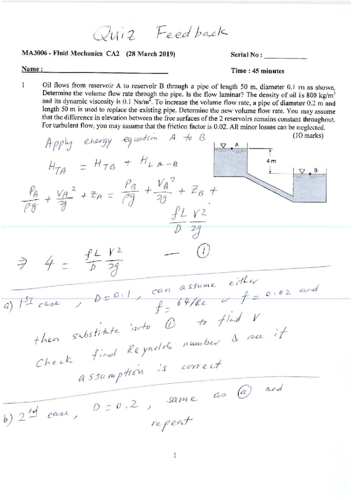Fluid mech CA2 - MA3006 - NTU - Studocu