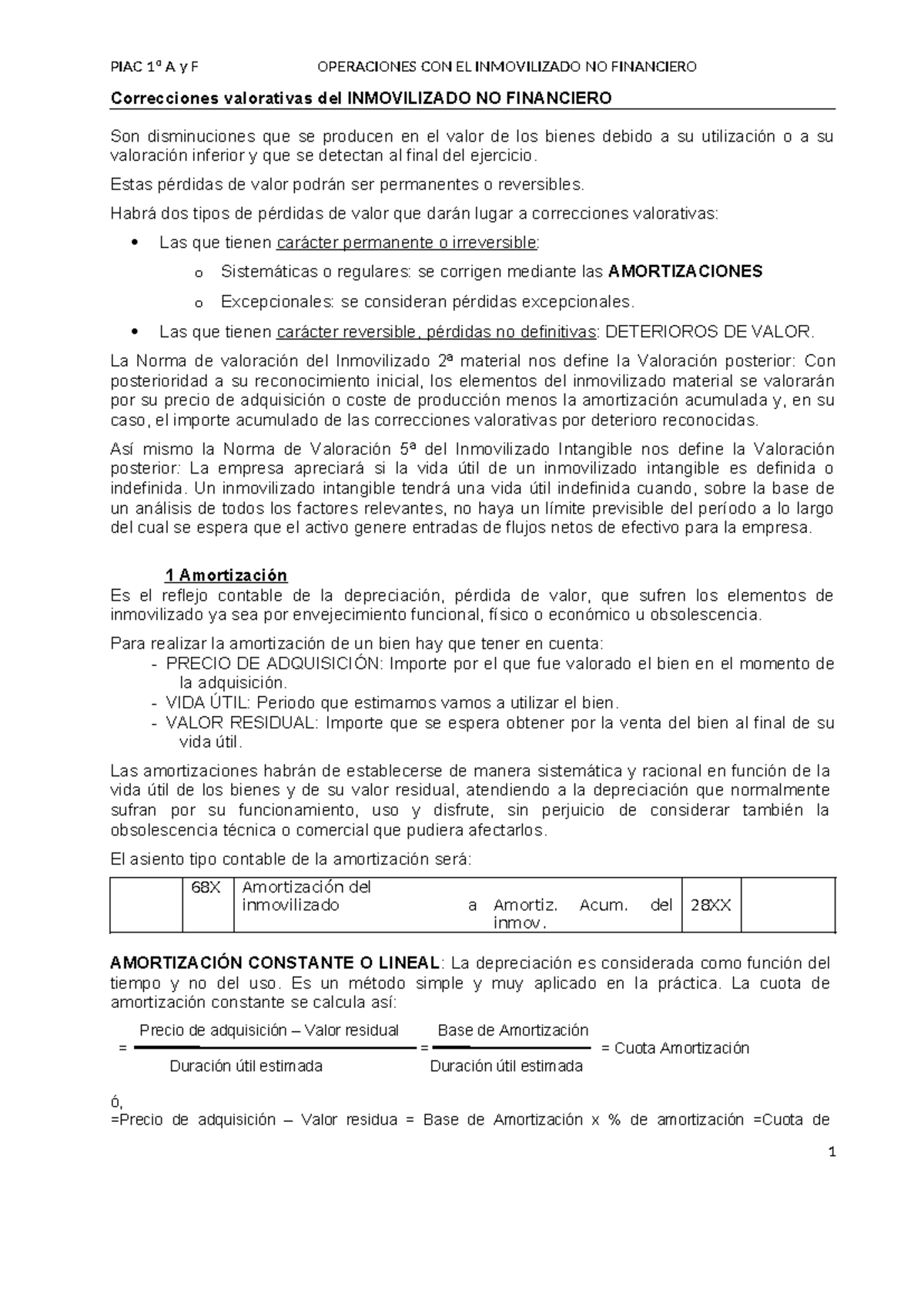 Amortización Y Venta Inmovilizado NO Financiero - Correcciones valorativas del INMOVILIZADO NO ...