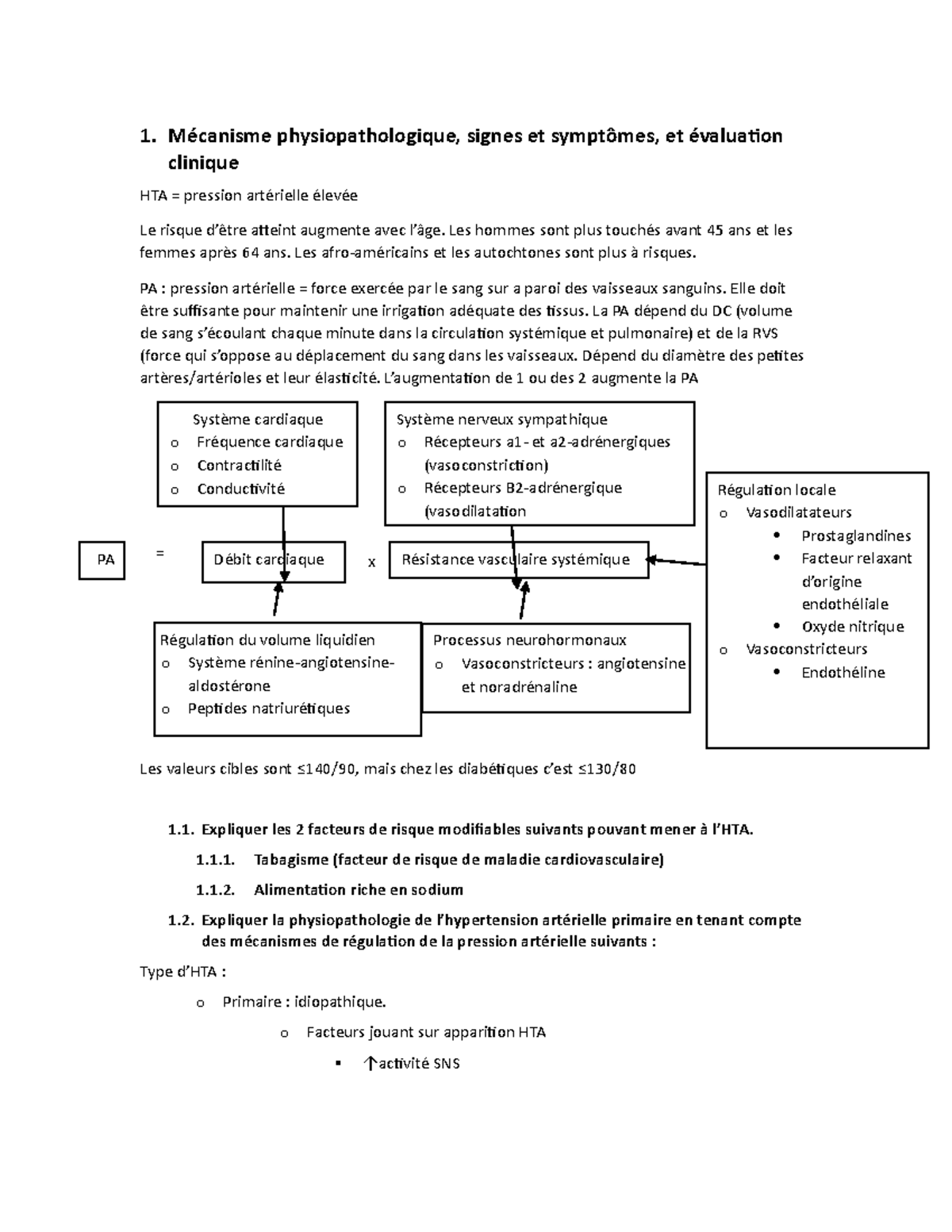 HTA - notes - Résumé complet de l'ensemble des lectures pour le cas sur ...