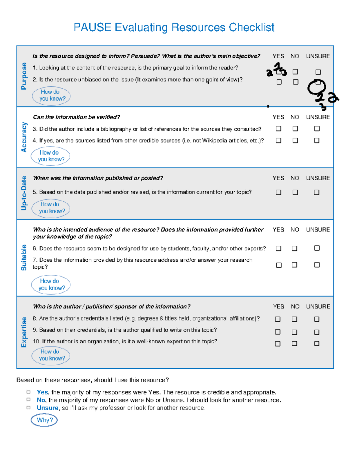 Alexander Rayetsky - Pause Assessment resources checklist - PAUSE ...