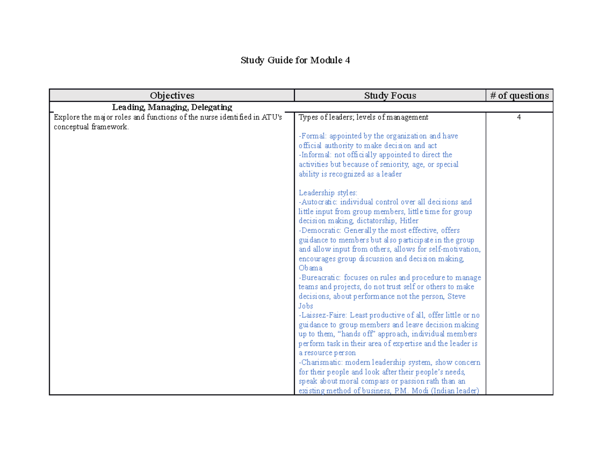 Study Guide for Module 4 - Types of leaders; levels of management ...