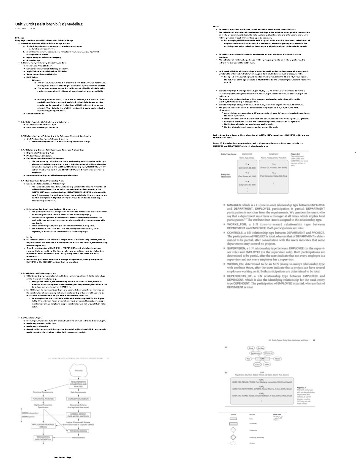 Unit 2 Entity Relationship Er Modeling Only Topic Using High Level Conceptual Data Models