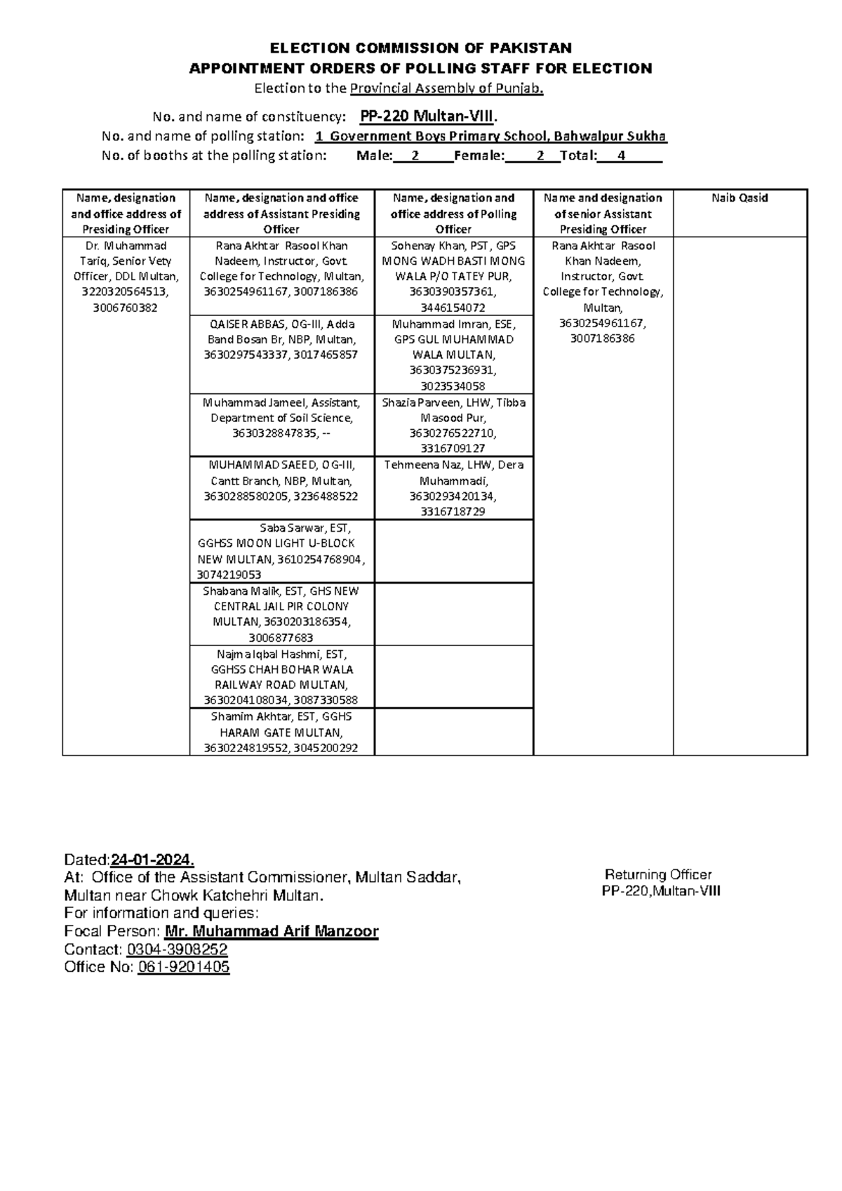 Duty order PP-220 - APPOINTMENT ORDERS OF POLLING STAFF FOR ELECTION ...