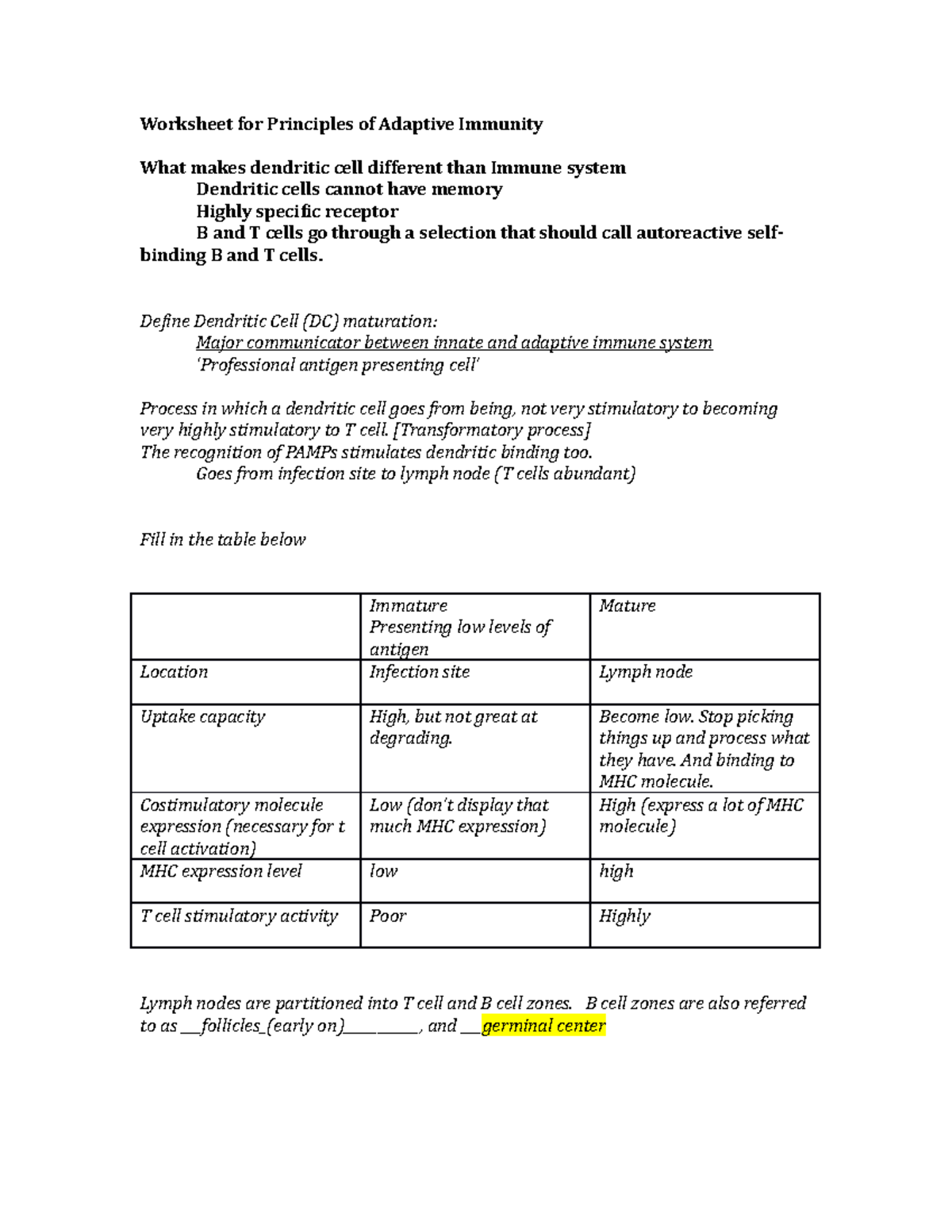 Worksheet for Principles of Adaptive Immunity - Define Dendritic Cell ...