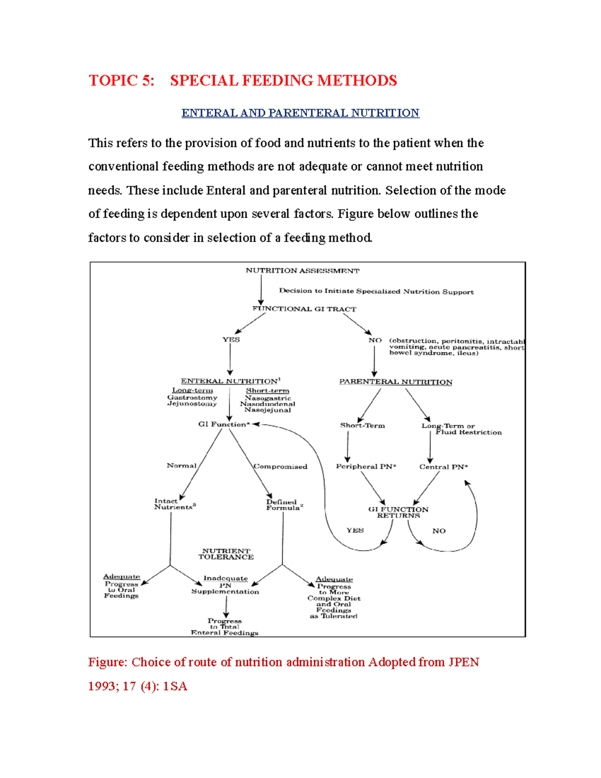 Enteral AND Parenteral Nutrition 092112 - TOPIC 5: SPECIAL FEEDING ...