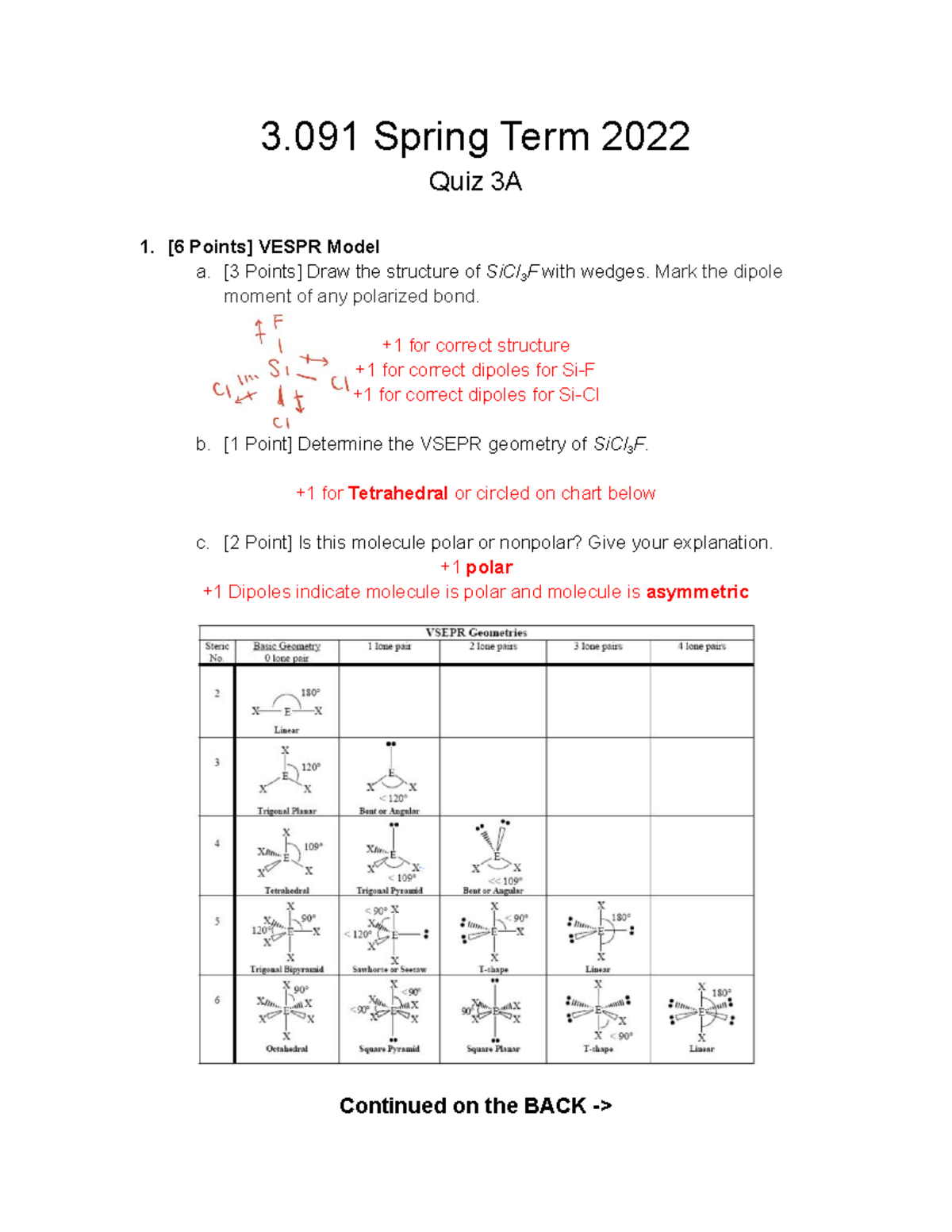Quiz 3A Solutions - 3 Spring Term 2022 Quiz 3A 1. [6 Points] VESPR ...