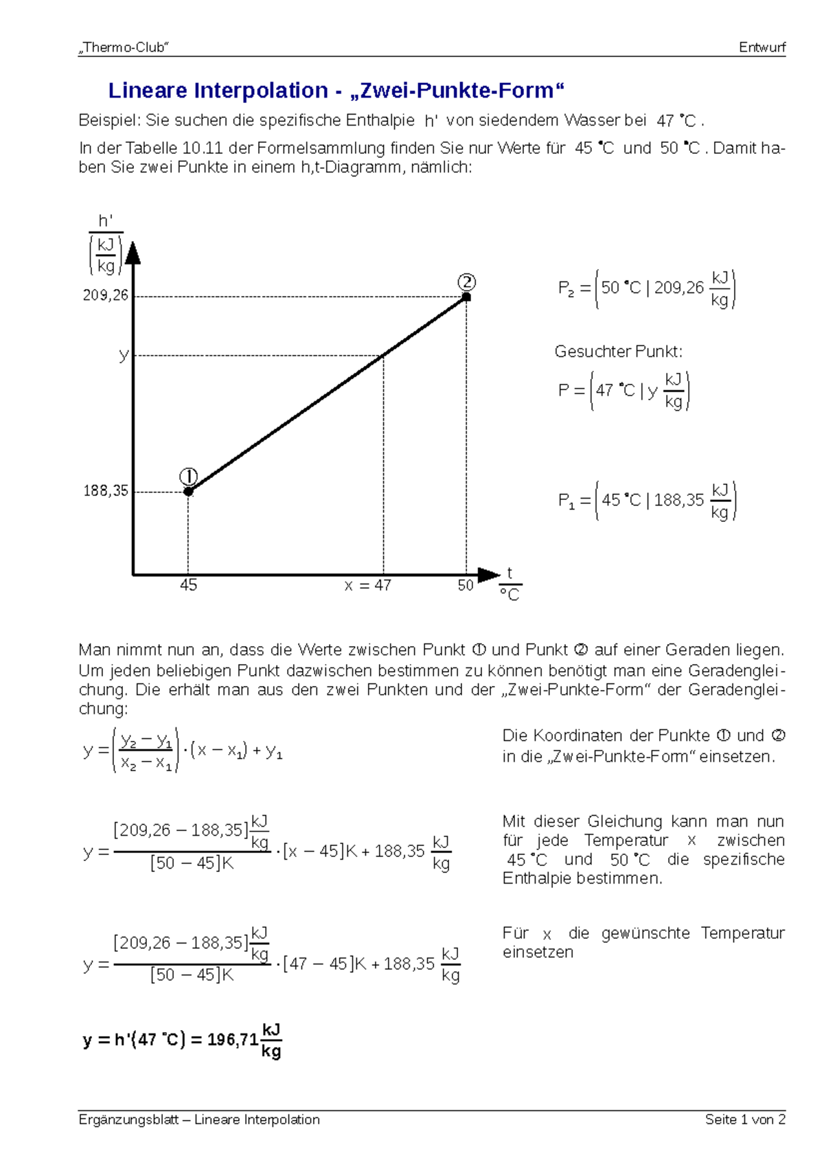 Lineare Interpolation 14 - „Thermo-Club“ Entwurf Lineare Interpolation ...
