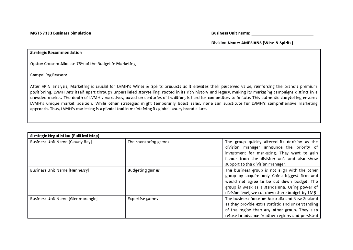 Business Simulation Submission Sheet ( Amesians W&S) MGTS7303 - MGTS ...