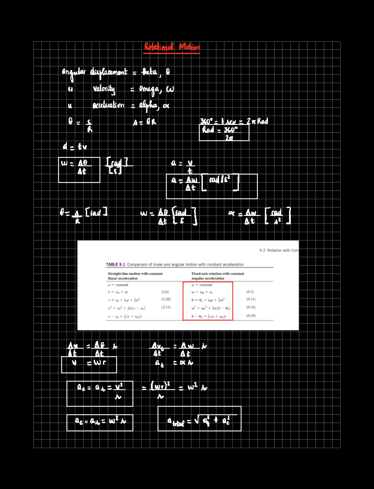 Chapter 9 lecture - Professor's name: Fiorella Terrenzi - PHY 2053 - Studocu
