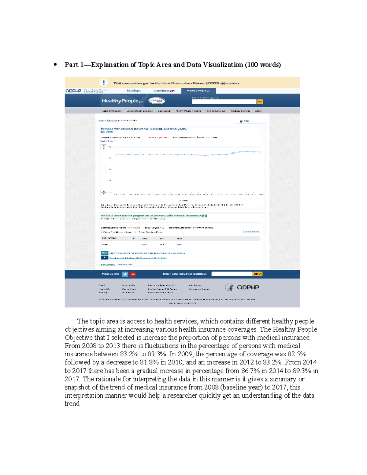 IHP 525 Module Eight Discussion - Part 1—Explanation of Topic Area and ...