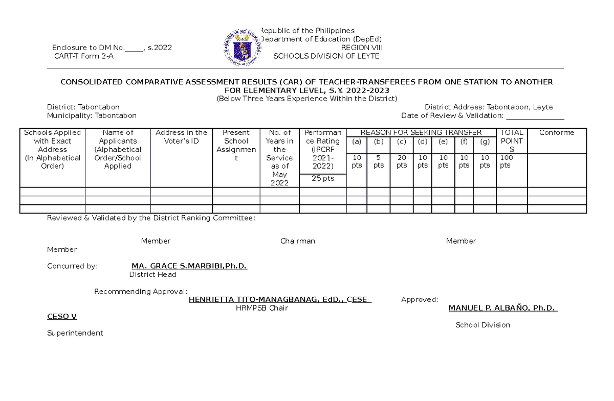 21 22 School Ranking for TRa Nsfer Template - Republic of the ...